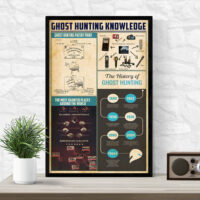 Unframed Poster Ghost Hunting Knowledge-PNG DIGITAL DOWNLOAD for ...