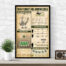 Unframed Poster Trap Shooting Knowledge-PNG DIGITAL DOWNLOAD for ...