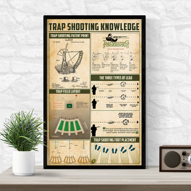 Unframed Poster Trap Shooting Knowledge-PNG DIGITAL DOWNLOAD for ...