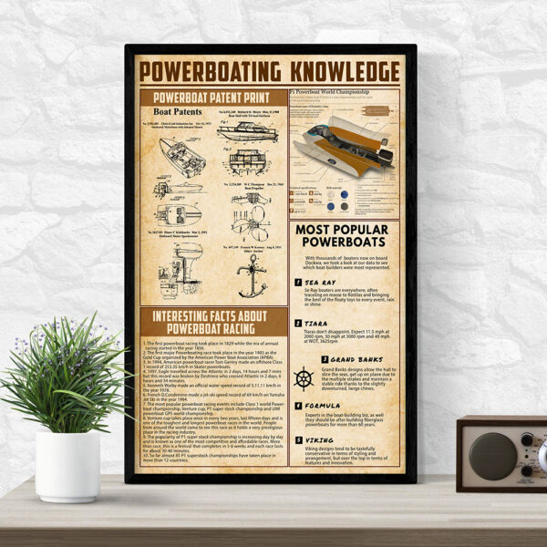 Unframed Poster Powerboating Knowledge-PNG DIGITAL DOWNLOAD for ...